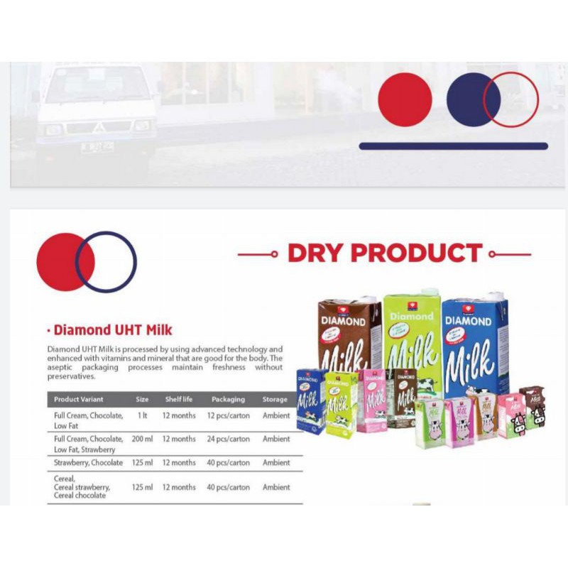 Jual SOLD - SUSU DIAMOND UHT MILK 200 ML | Shopee Indonesia