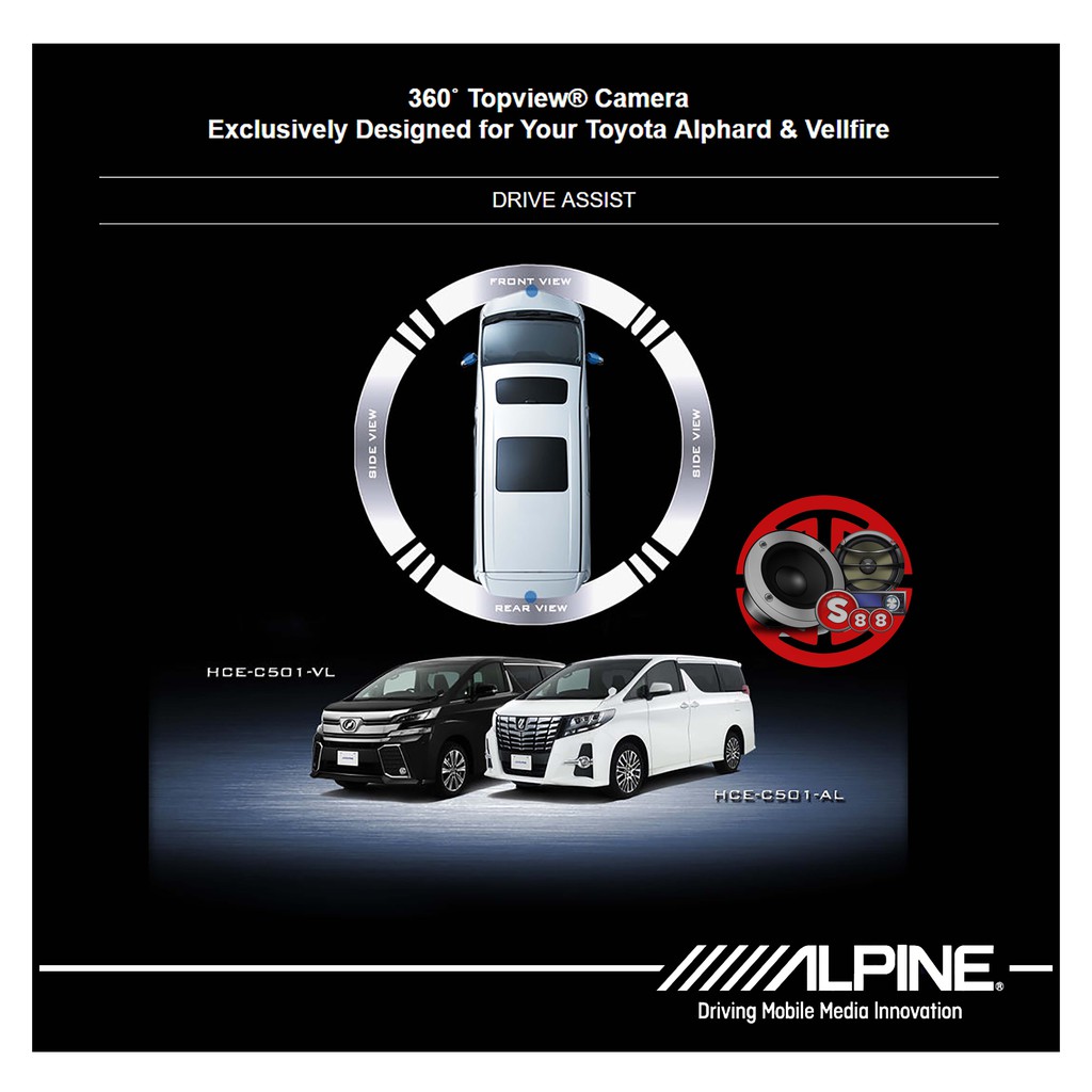 Jual Alpine Top View 3D 360 Camera Special OEM Alphard Vellfire 2015-Up ...
