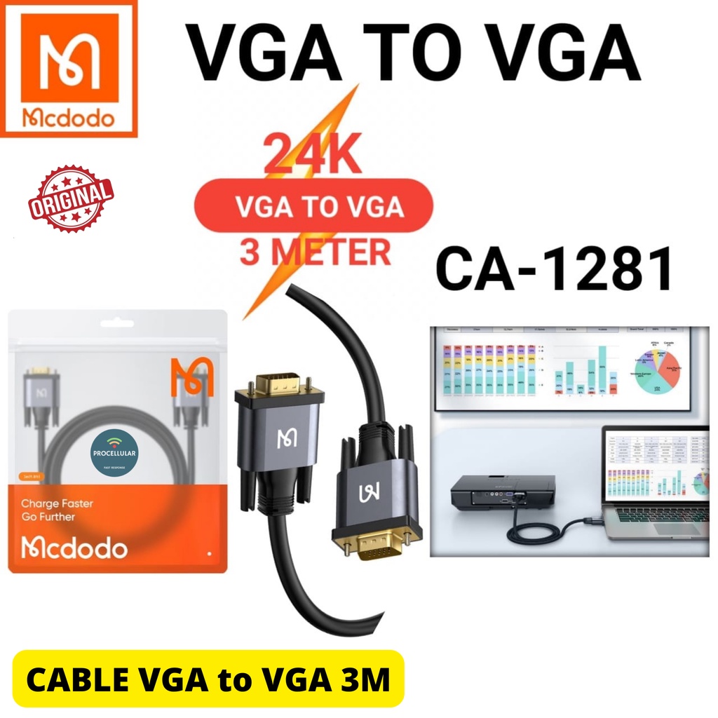 Jual Mcdodo Kabel VGA to VGA HD Audio Video Cable Pc Laptop TV Male to ...