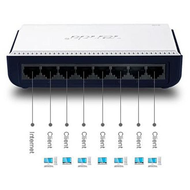 Jual TENDA S108 HUB SWITCH LAN 8-PORT , Switch Hub Lan Ethernet 8 Port ...