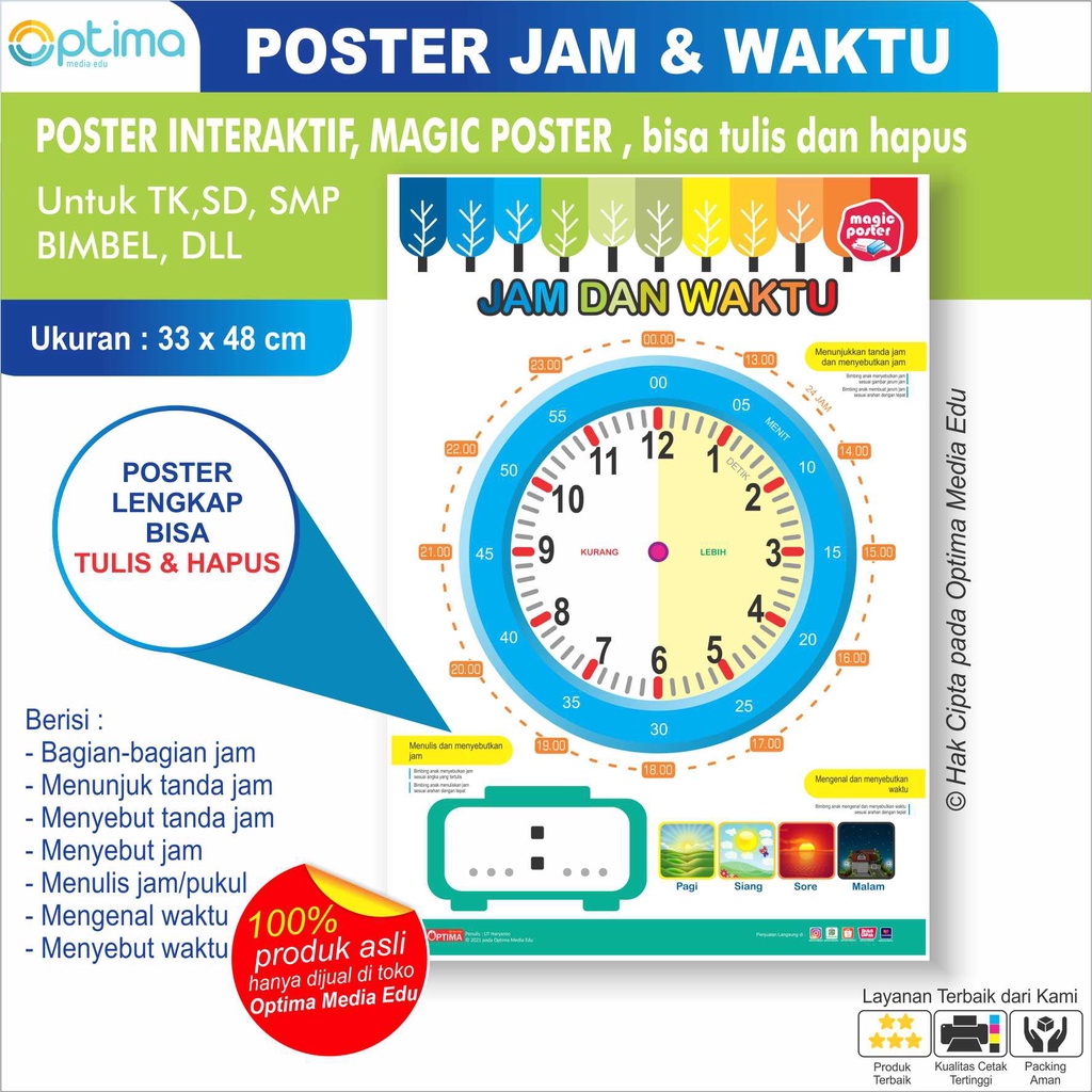 Jual MAGIC POSTER : JAM DAN WAKTU , bisa tulis dan hapus, untuk TK,SD ...
