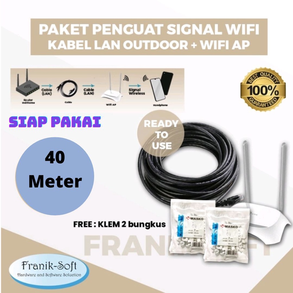 Jual Paket Penguat Sinyal Kabel LAN 40 Meter Outdoor + WIFI AP Untuk ...