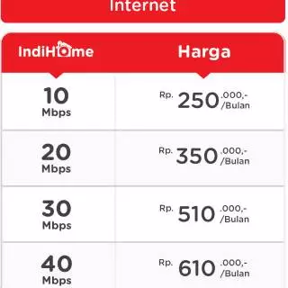 Jual Wifi Indihome Terlengkap & Harga Terbaru Mei 2024 | Shopee Indonesia