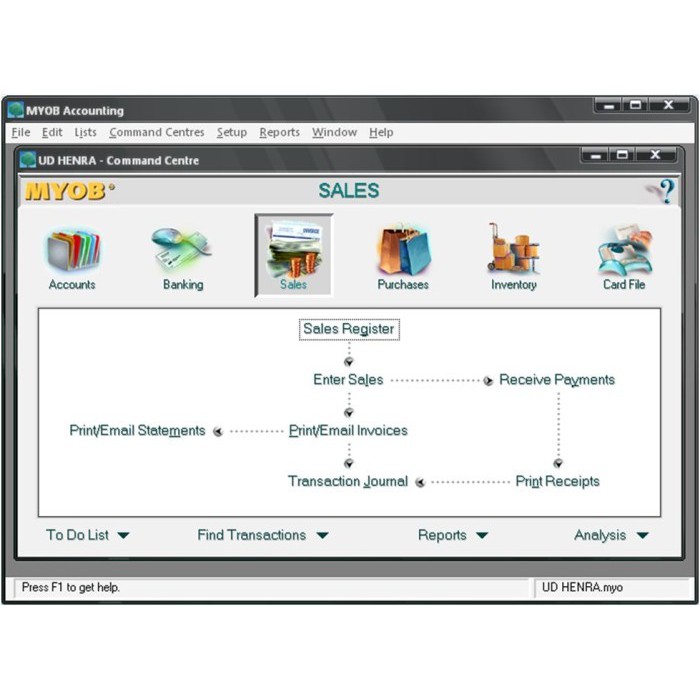 Jual MYOB Accounting Pro Versi 18 - Aplikasi Akunting dan Jurnal Perusahaan Windows Akuntansi ...