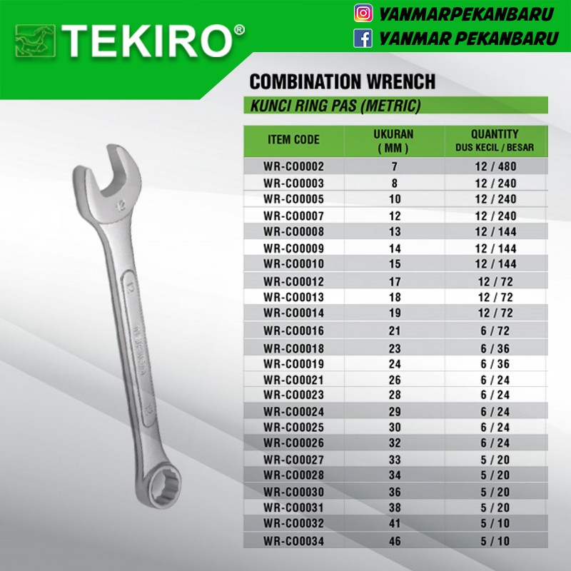 Jual TEKIRO COMBINATION WRENCH / KUNCI RING PAS 7mm | Shopee Indonesia
