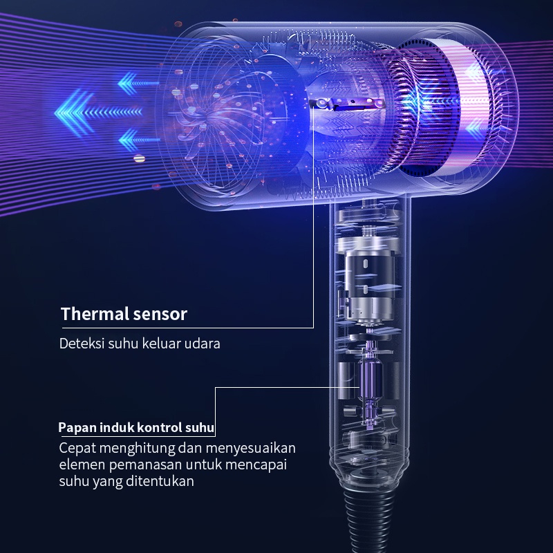 Jual Abeni Hair Dryer ion negatif Pengering Rambut 850W Kecepatan ...