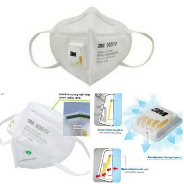 Jual Masker 3M 9551V/9001V/9501V/KN95/N95/KN90/N90/masker Kain/masker corona filter respirator ...