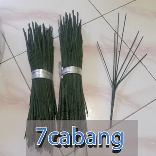 Jual Tangkai Terlengkap & Harga Terbaru Juni 2024 | Shopee Indonesia