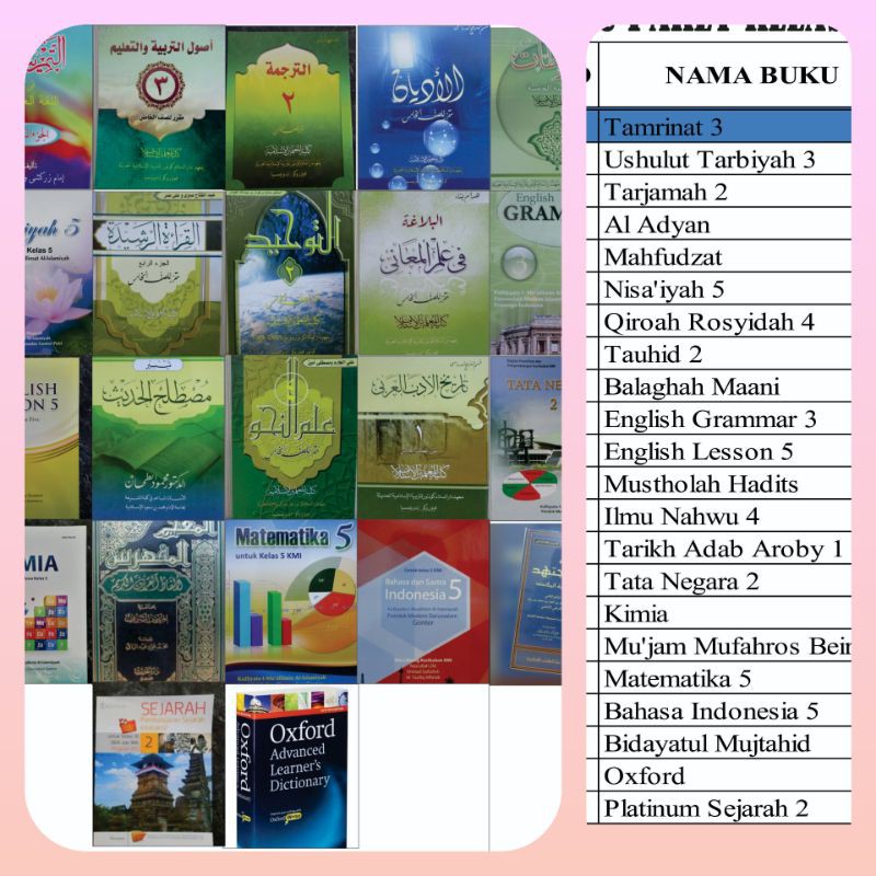 Jual Buku Paket Gontor Kelas 5 KMI Lengkap | Shopee Indonesia