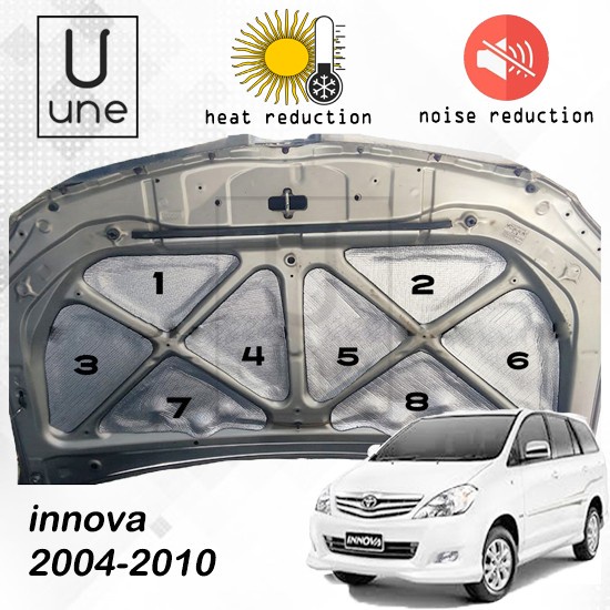 Jual Peredam Kap Mesin Mobil Innova 2004-2010 pola dalam | Shopee Indonesia