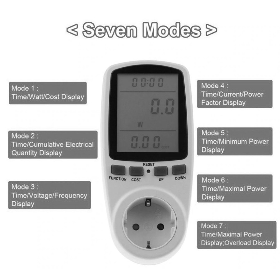 Jual Digital Watt Meter Pengukur Power Meter Pengukur Arus Listrik PLN | Shopee Indonesia
