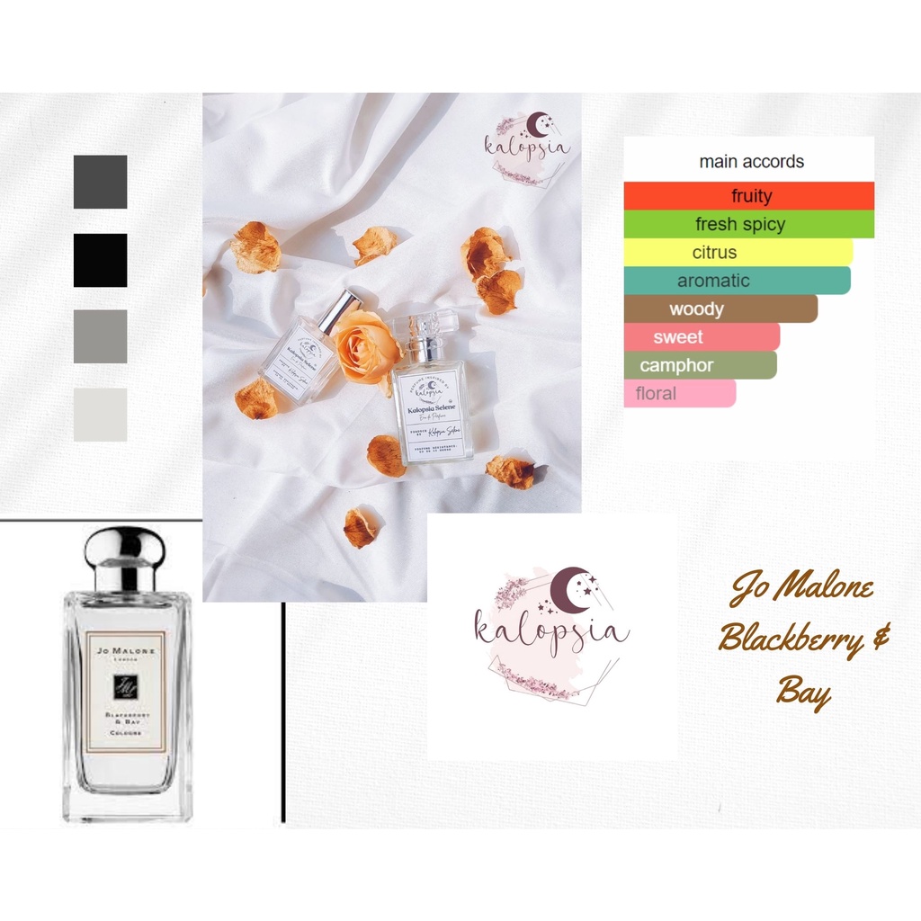 Jual Perfume & Candle Inspired by : Blackberry & Bay (Used by ...