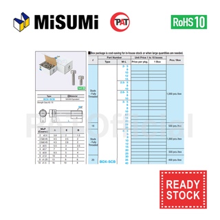 Jual MISUMI Socket Head Cap Screws/Stainless Steel BOX-SCB4-10 S/D SCB4 ...
