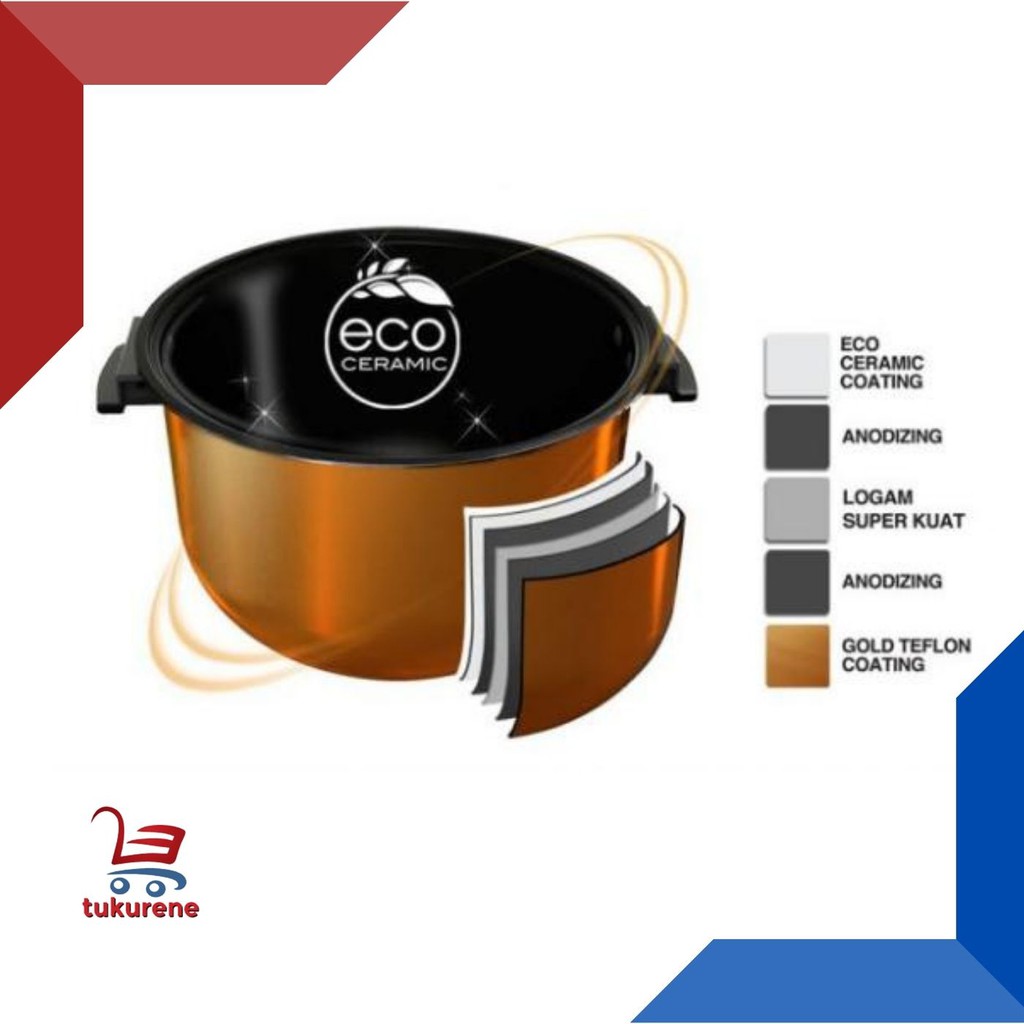 Jual Panci Magic Com Inner Pot Yongma 2 Liter Type I Eco Ceramic ...