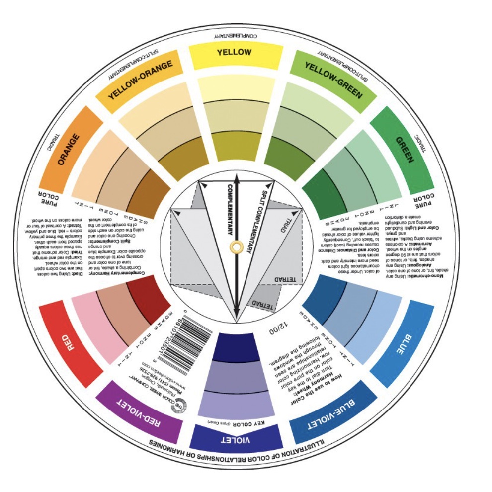 Jual Color Wheel 24 cm | Shopee Indonesia