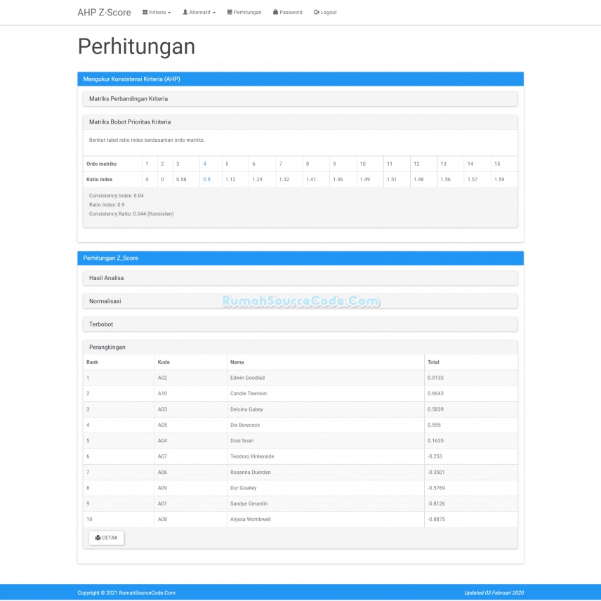 Jual Source Code SPK Metode AHP Z-score PHP | Shopee Indonesia
