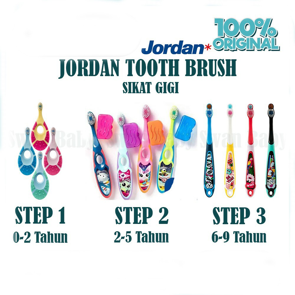 Jual Jordan Oral Care Step 1, 2 & 3 - Sikat gigi Buddy & Pasta Gigi ...