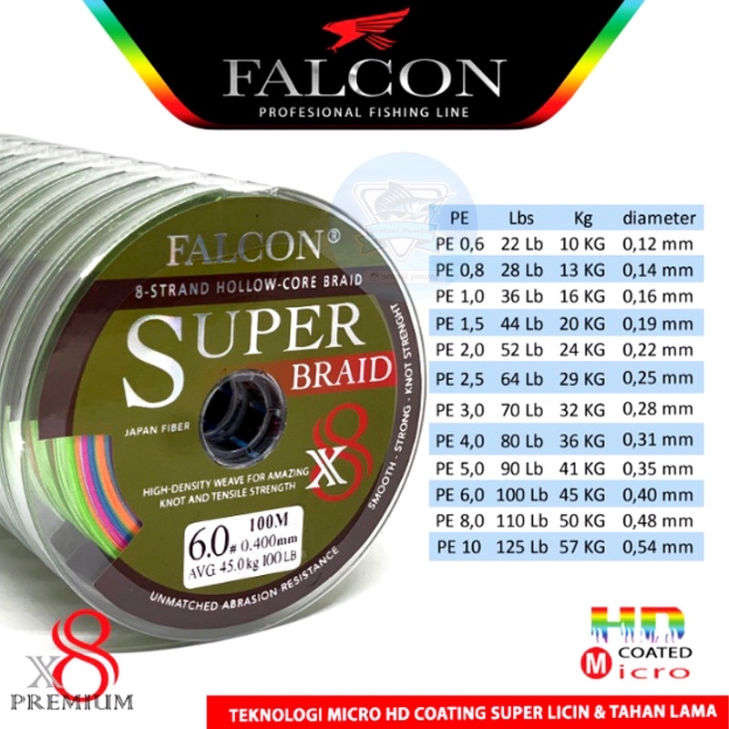 Jual SENAR PE FALCON SUPER BRAID X8 ( MULTICOLOR ) | Shopee Indonesia