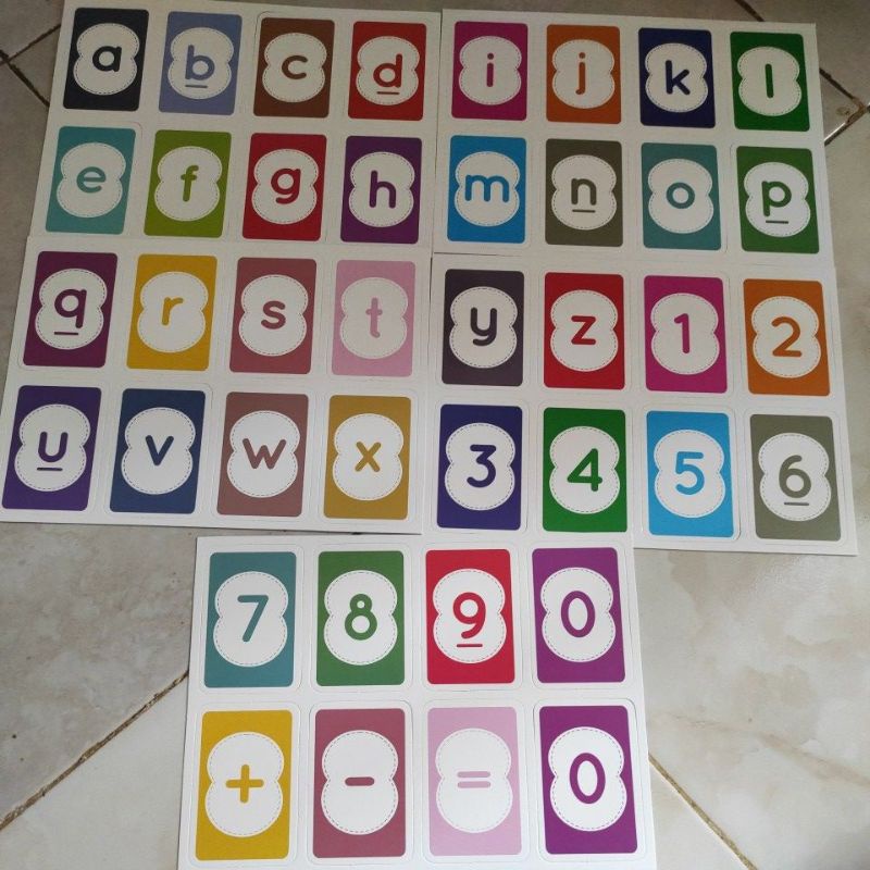 Jual flashcard huruf dan angka 40 pcs | Shopee Indonesia