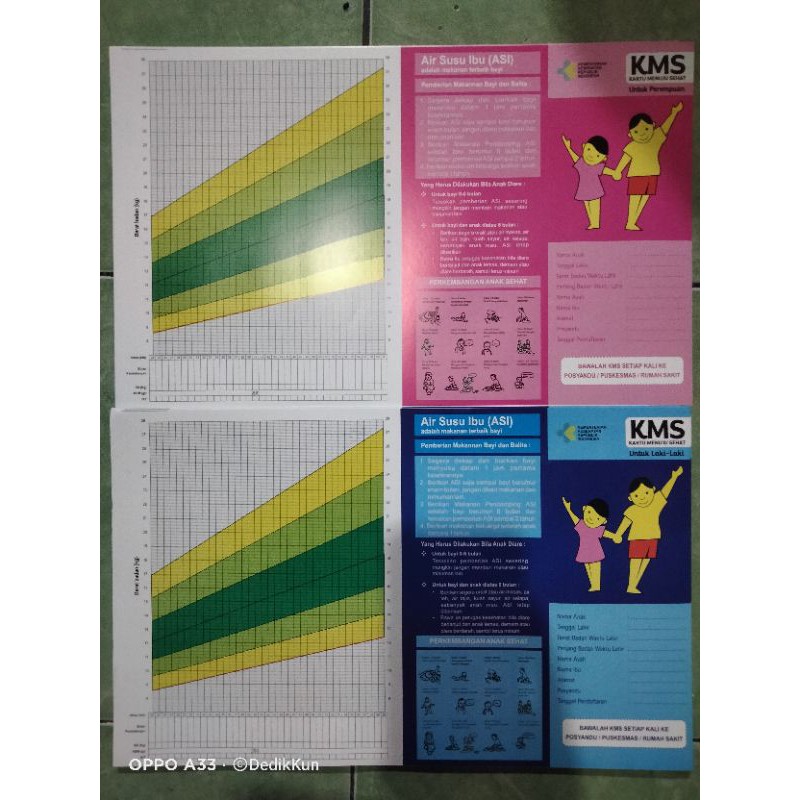 Jual KMS ANAK BALITA (100 LEMBAR) | Shopee Indonesia