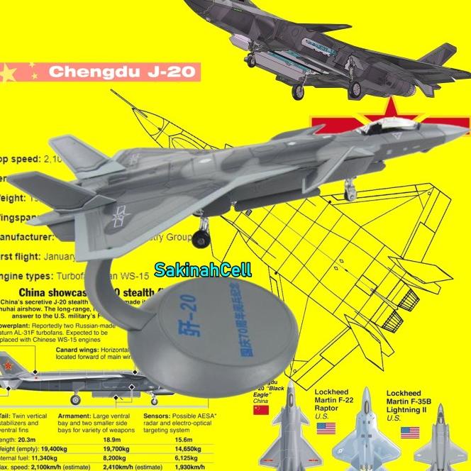 Jual Diecast Pesawat J20 Chengdu J-20 Mighty Dragon Stealth Fighter 1/144 | Shopee Indonesia