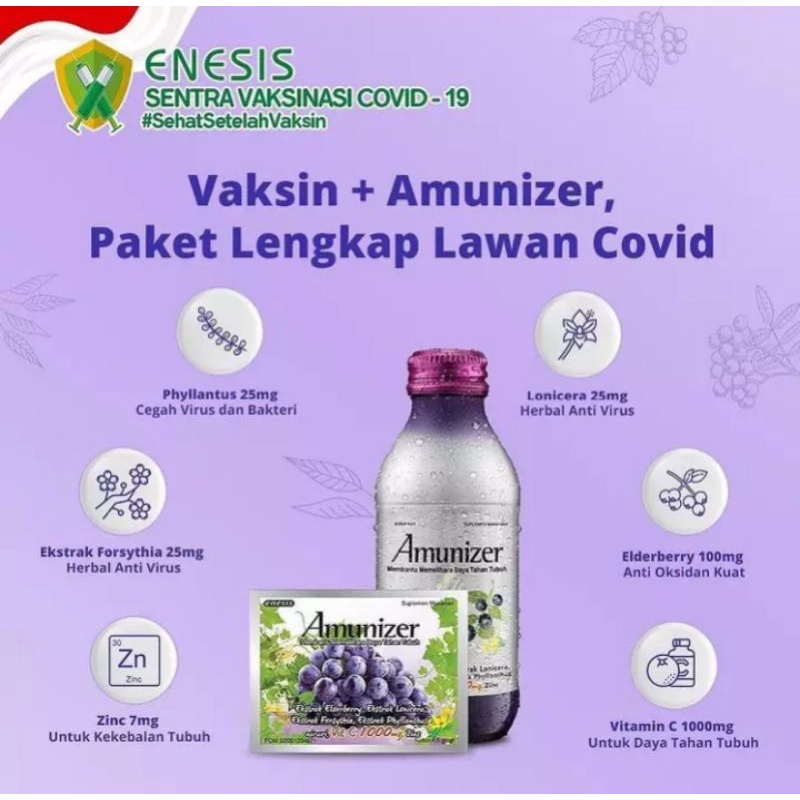 Jual amunizer botol kaca | Shopee Indonesia