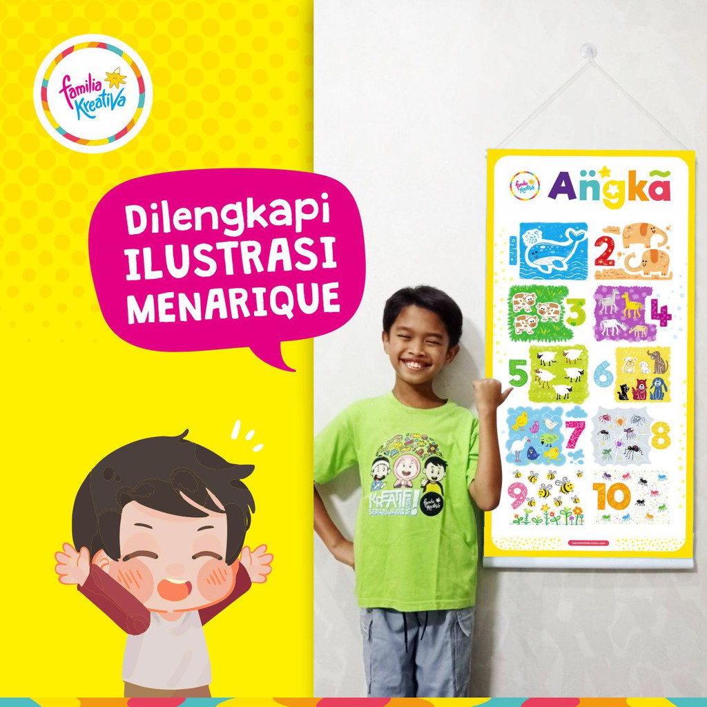 Jual Banner Angka Poster Belajar Angka Hiasan Dinding Jumbo Poster ...