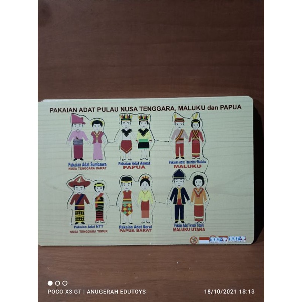 Jual Puzzle Pakaian Adat | Shopee Indonesia