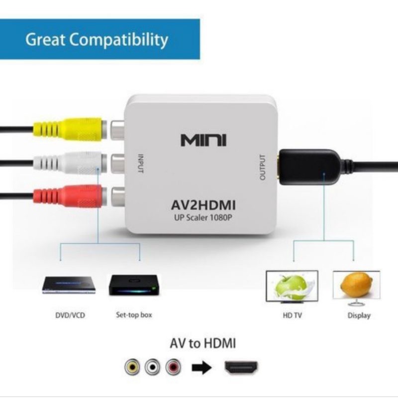 Jual Converter AV to HDMI AV2HDMI rca to hdmi | Shopee Indonesia