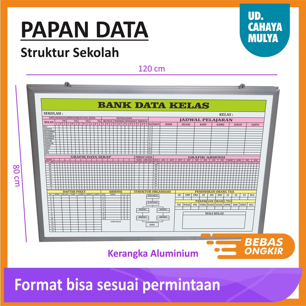 Jual Papan Data Administrasi Sekolah/Bank Data Kelas | Shopee Indonesia
