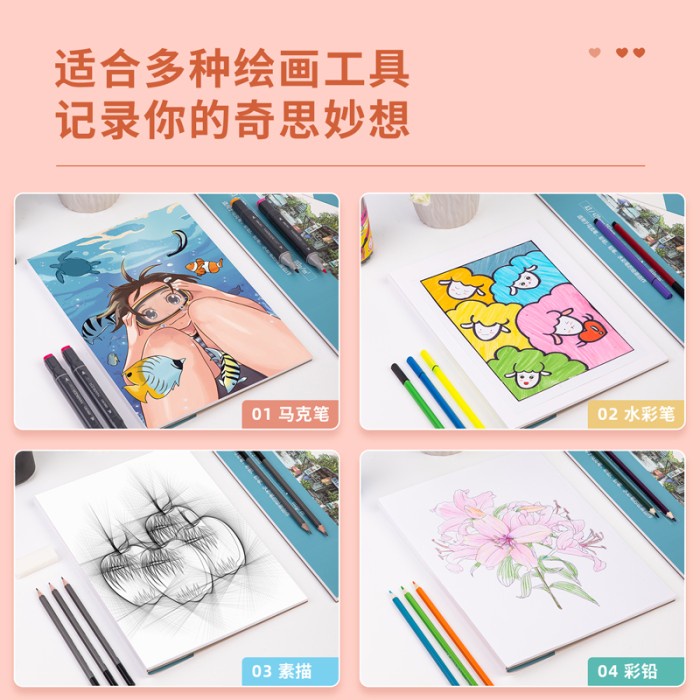 Jual Sketsagambar- Deli Marker Pad/Drawing Paper/Buku Gambar Untuk ...