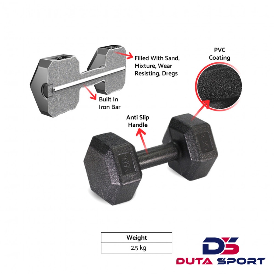 Jual Barbel Dumble Dumbbell 2.5 Kg Barbell Hexagonal PVC ROX Original ...