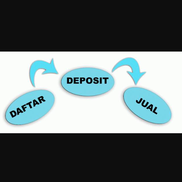 Jual Daftar pulsagram | Shopee Indonesia