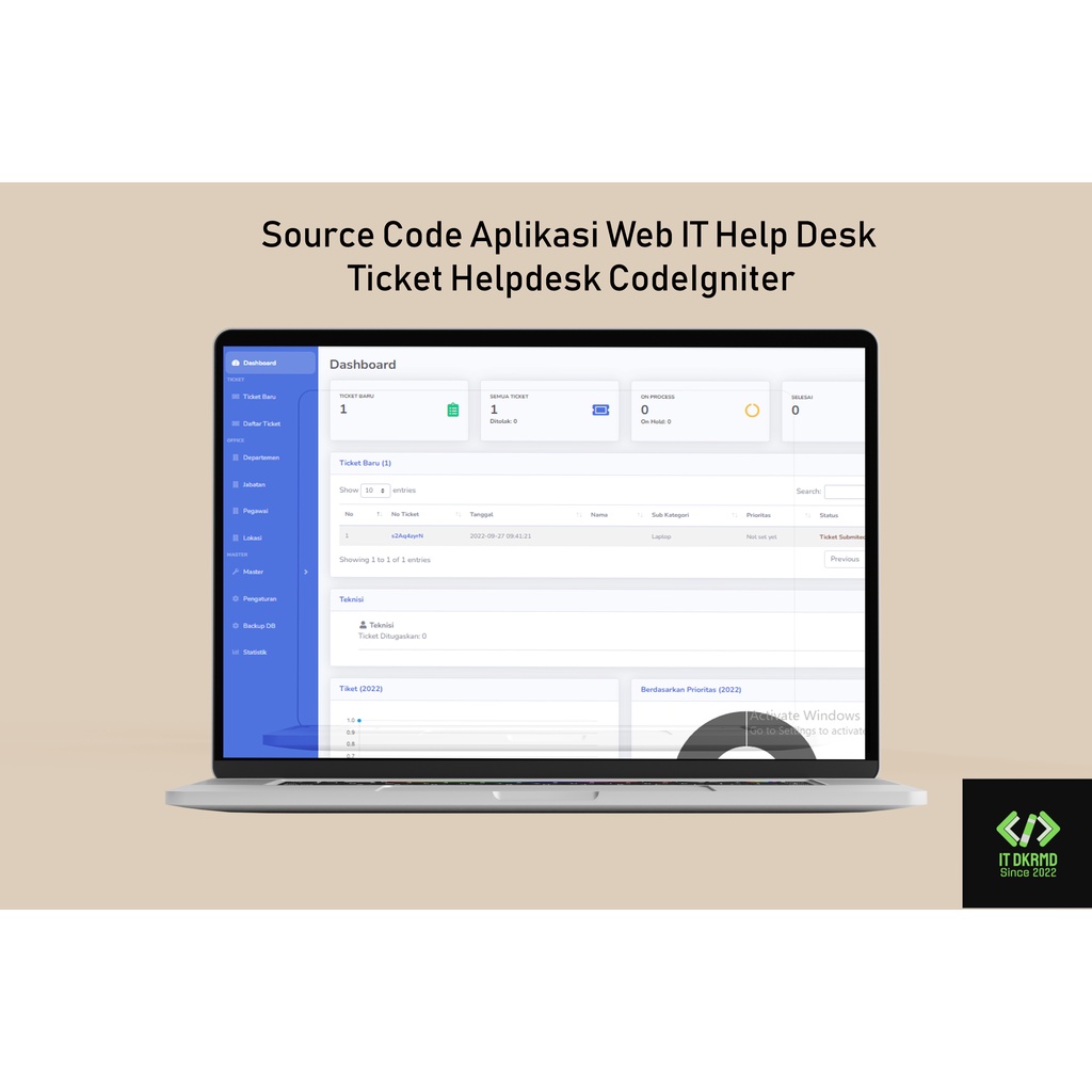 Jual Source Code Aplikasi Web IT Help Desk Ticket Helpdesk CodeIgniter ...