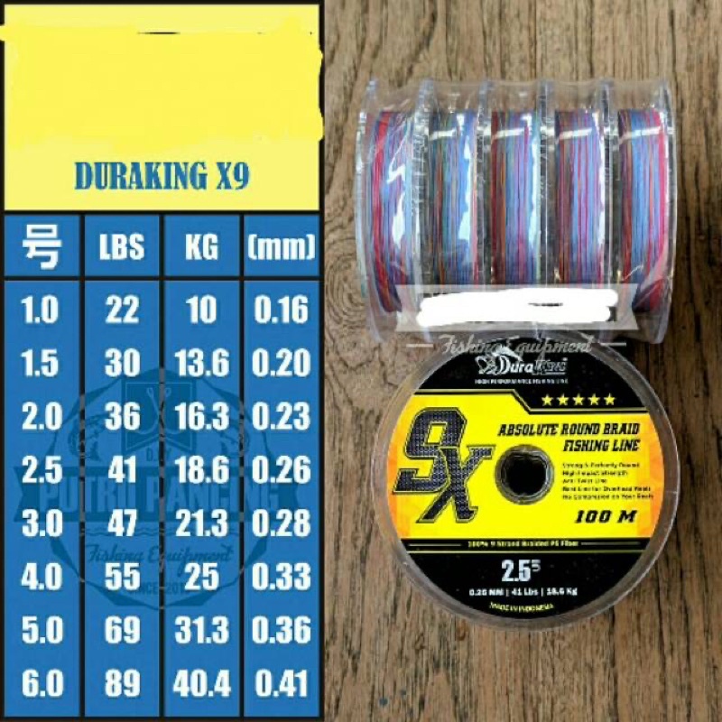 Jual PE Duraking x9, Duraking absolute pe 1, 1.5, 2, 3 multi colour ...