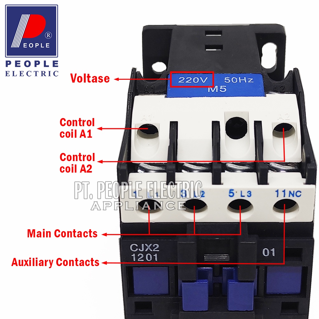 Jual CONTACTOR KONTAKTOR CJX2-1201-NC PEOPLE AC 24V, 36V, 48V, 110V ...
