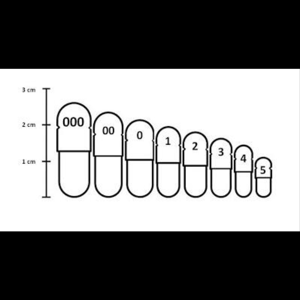 Jual Kapsul Kosong Warna Ukuran 0 isi 1000 butir / Cangkang Kapsul ...