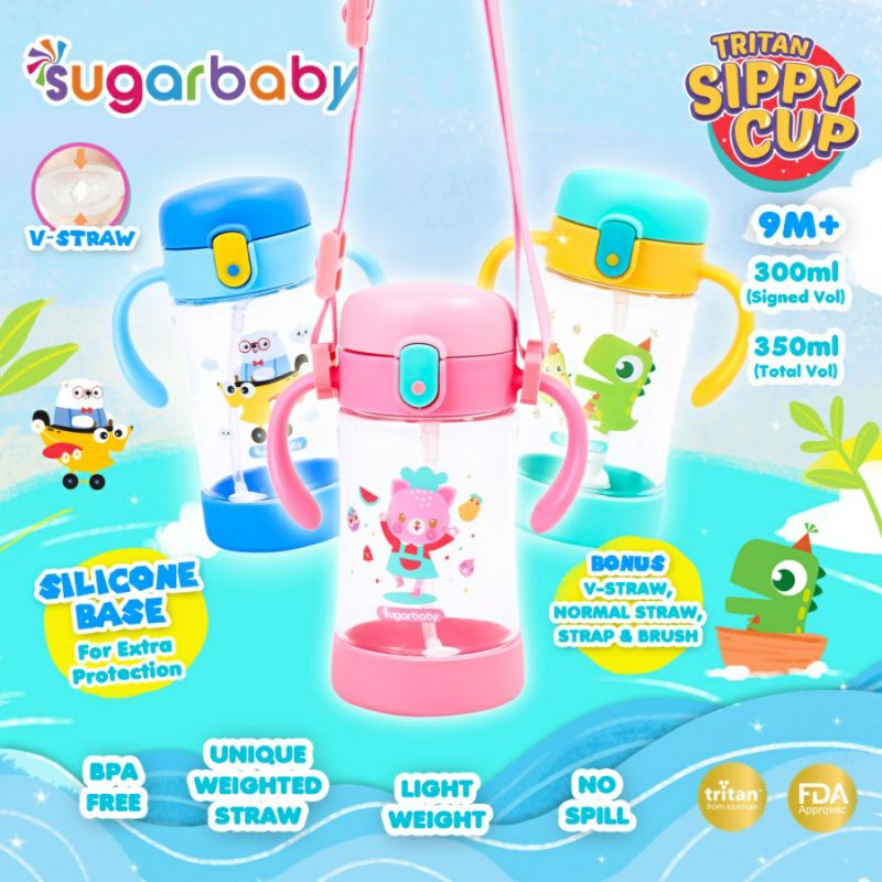 Jual Sugar Baby Tritan Sippy Cup (Botol Minum Anak) | Shopee Indonesia
