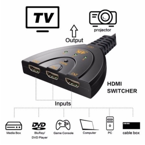 Jual HDMI SWITCH 3 PORT (3 INPUT 1 OUTPUT) / HDMI SWITCHER Hdtv Switch ...