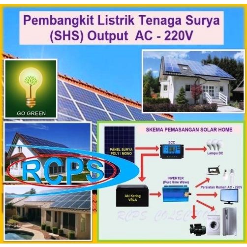 Jual Pembangkit Listrik Tenaga Surya Tlw 1000 Watt Solar Cell Terlaris ...