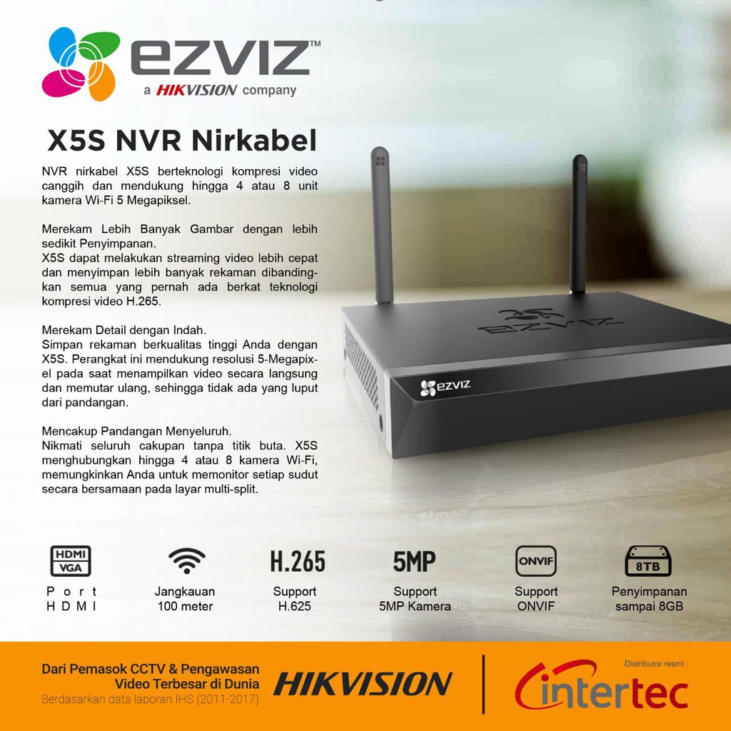 Jual EZVIZ NVR X5S WIRELESS DVR 8 CHANNEL 1080P SUPPORT ONVIF GARANSI ...
