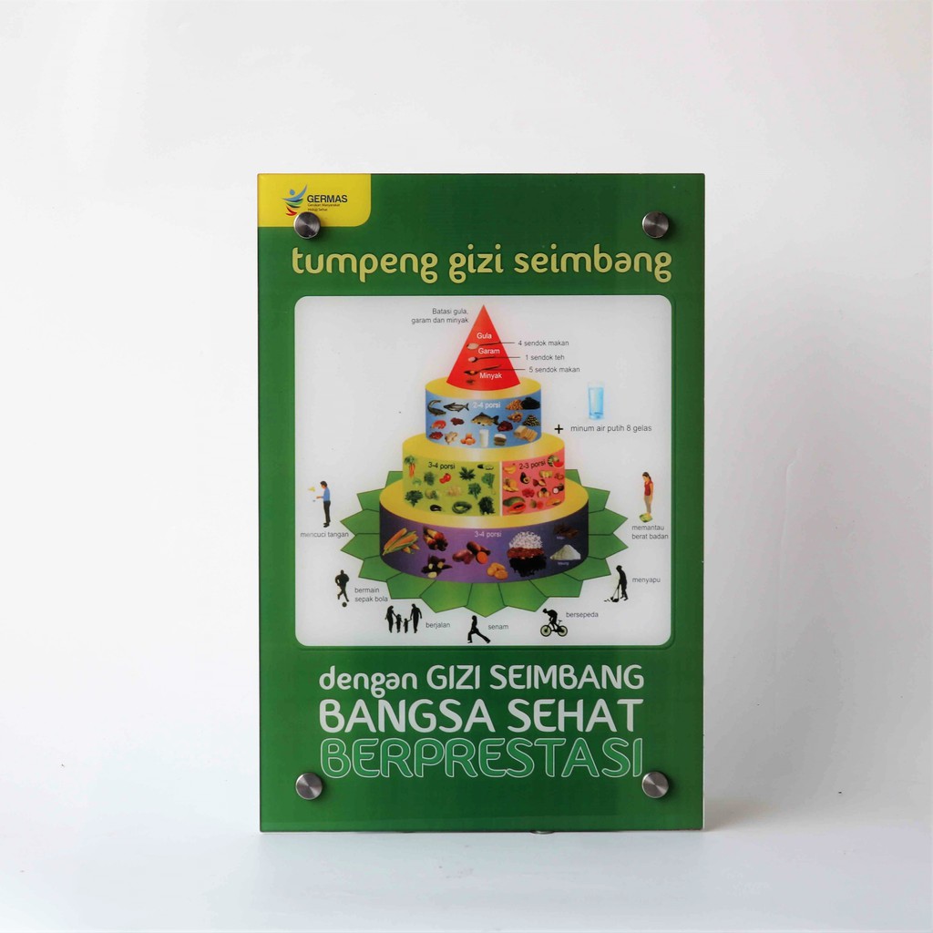 Jual Poster Akrilik Tumpeng Gizi Seimbang, Poster Gizi, Poster ...