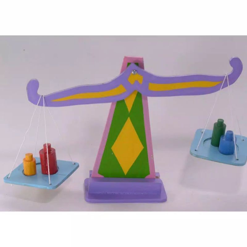 Jual Timbangan Neraca Terlengkap & Harga Terbaru Juni 2026 | Shopee ...