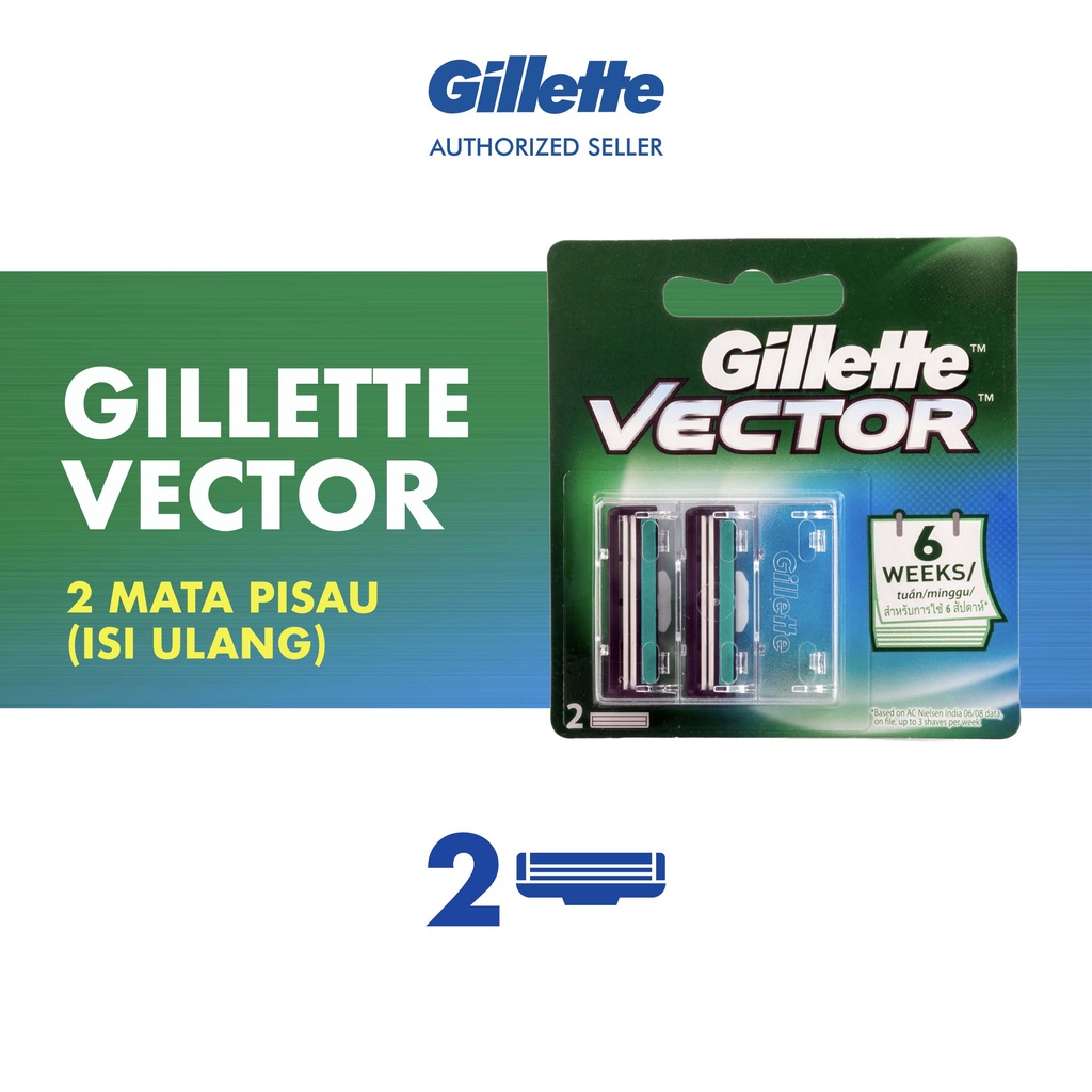 Jual Gillette Vector 2 Pencukur Isi Ulang | Shopee Indonesia