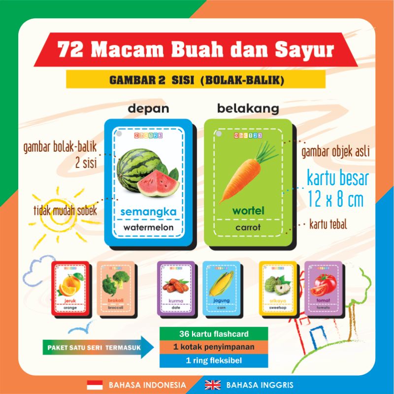 Jual Flash Card RING Buah dan Sayur . Fruit Vegetable Kartu Pintar ...