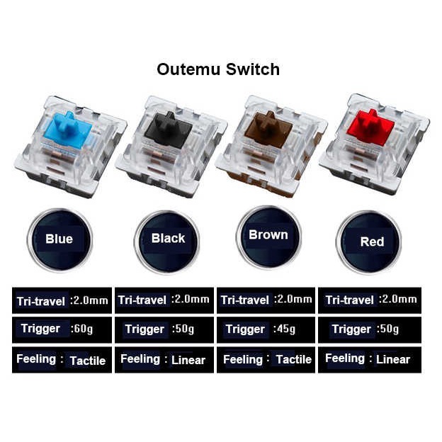 Jual Switch Outemu / Outemu Switch RGB | Shopee Indonesia