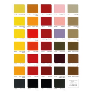 Jual KATALOG WARNA CAT NIPPE 2000 NIPPON PAINT | Shopee Indonesia