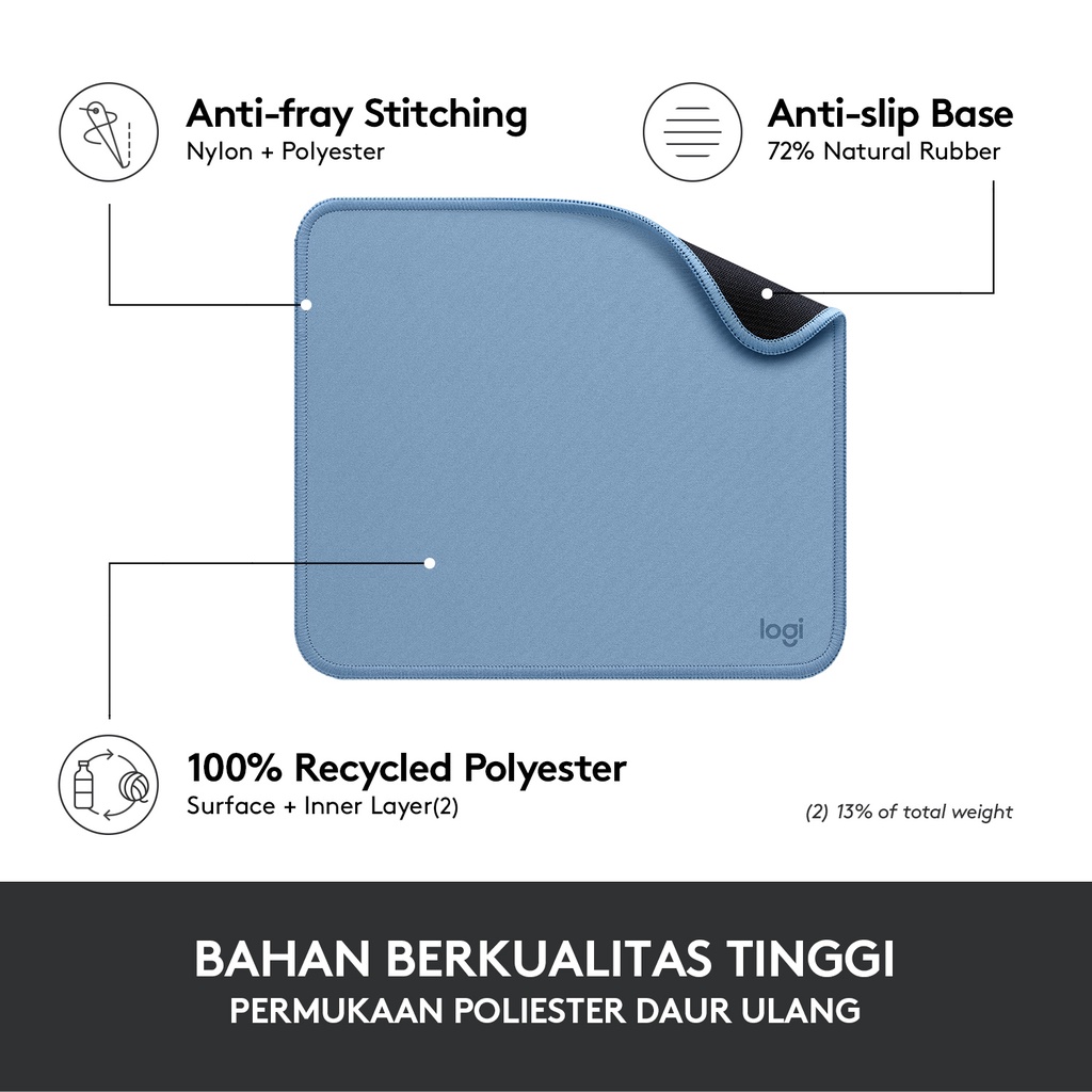 Jual Logitech Mouse Pad Studio Series Alas Polos, Anti-Slip - Blue Grey ...
