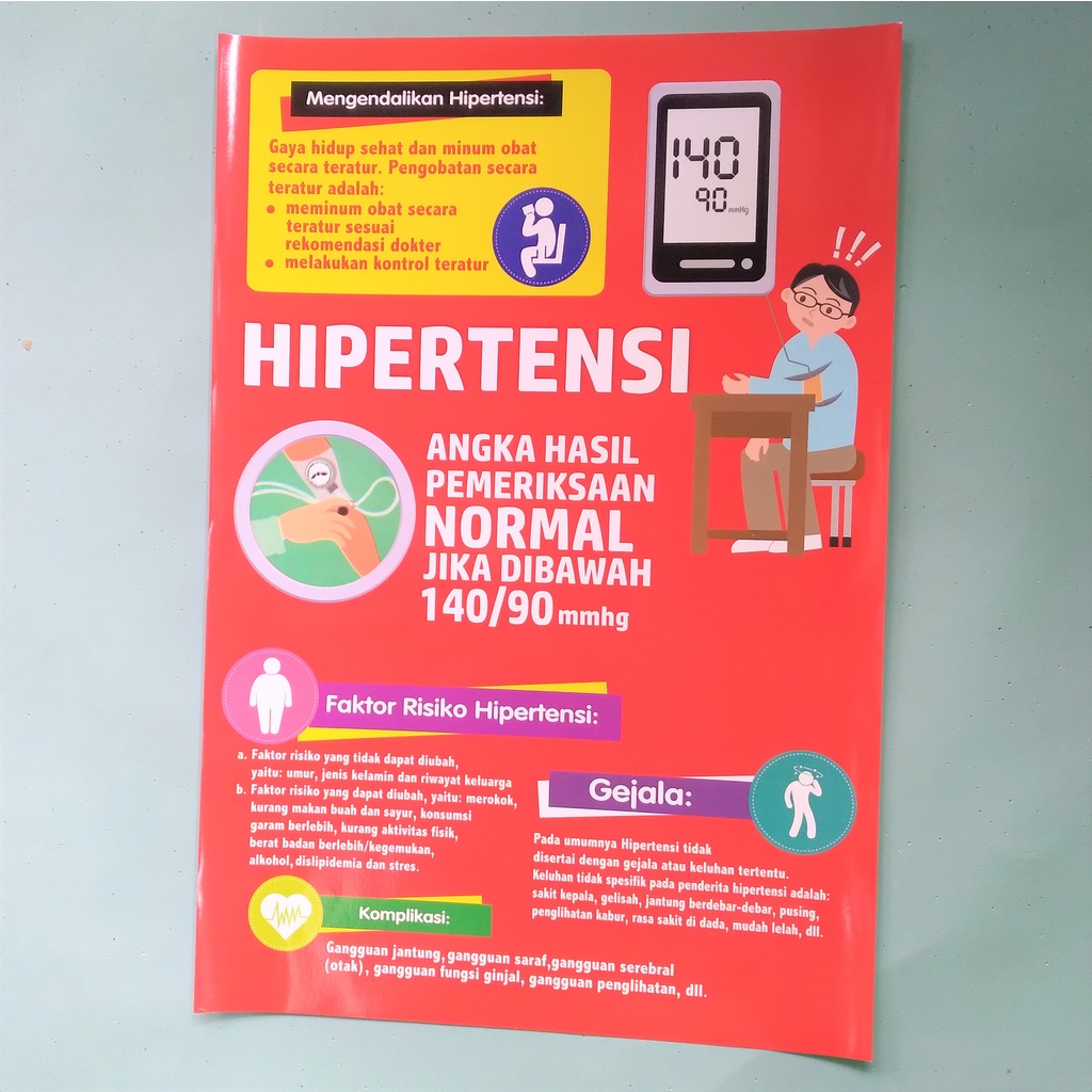 Jual Poster Cerdik, Hipertensi, Kendalikan hipertensi, Tips cerdik ...