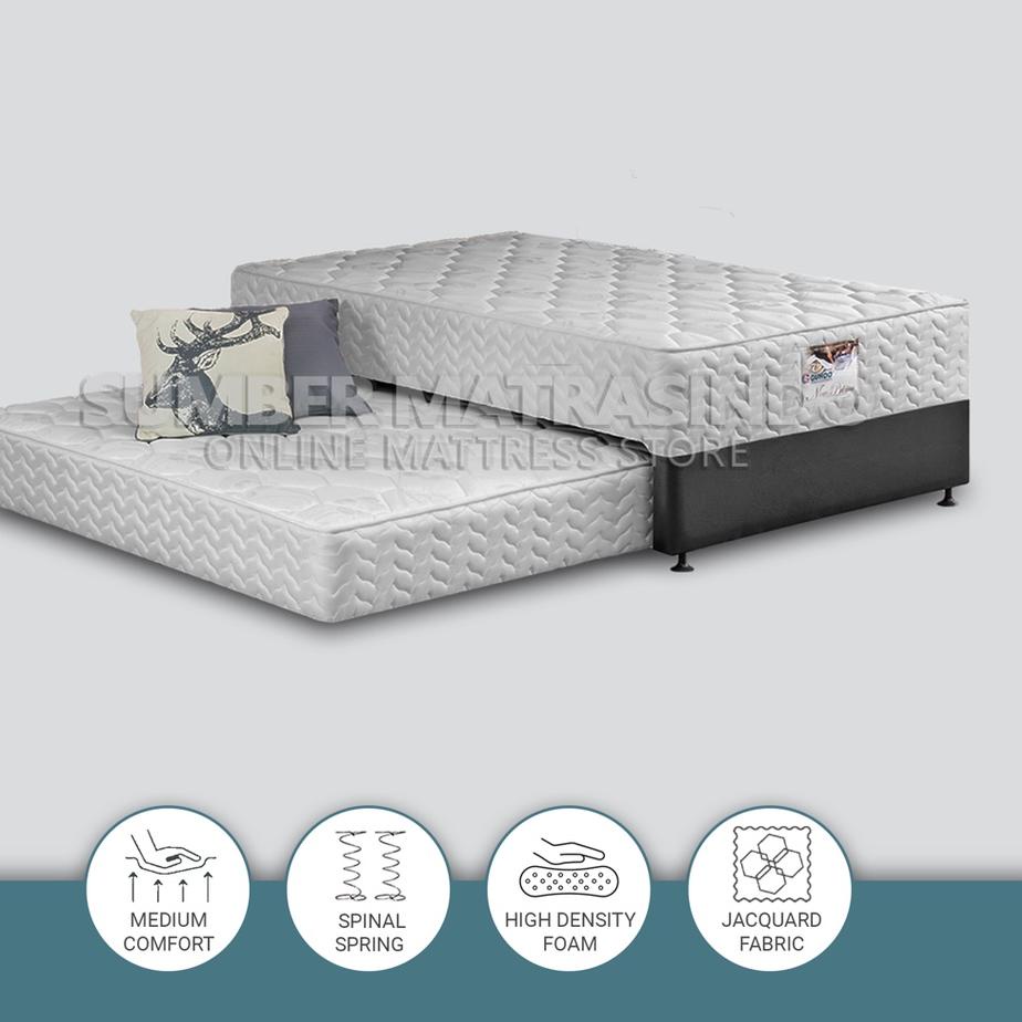Jual CODEN3z3Y--Guhdo Spring Bed Sorong New Prima 2 in 1 - KASUR ATAS & BAWAH / KASUR ATAS ...